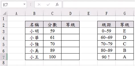 Excel VLookup函數 True和False詳解 lazyorangelife