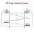 Tcp Way Handshake Process Networkwalks Academy