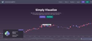 The Best Javascript Chart Libraries You Could Use