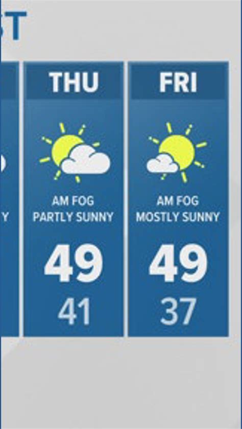 Former Police Officer Daniel Auderer Files Claim Against Seattle