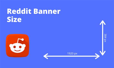 What Is The Recommended Reddit Banner Size [upload And Tips]