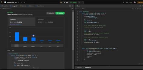 arun datt kaushik on linkedin leetcode java codinginterview datastructures algorithm