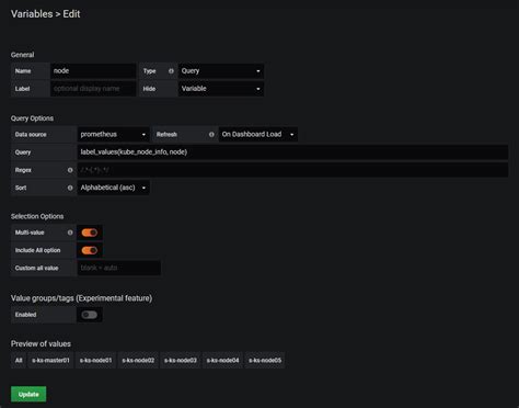 Repeats Repeating Panel Causing Out Of Order Layout · Issue 19733