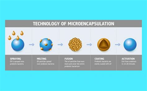 Welcome To Impact Metals Ltd Aluminium Bottles Capacitors Slugs And Sheets Special Products