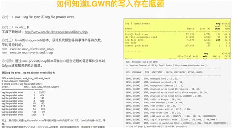 Oracle Log File Sync原理详解oracle的log File Sync Csdn博客 Oracle Log File Sync原理详解oracle的log File Sync Csdn博客