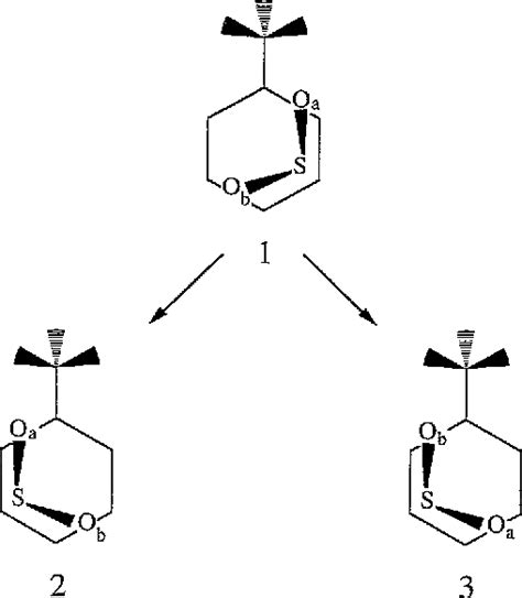 Figure 1 From Microwave Spectrum Of Toluene⋅so2 Structure Barrier To Internal Rotation And