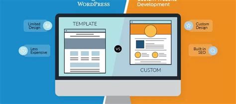 The Pros And Cons Of Website Builders Vs Custom Web Development Web Development Company In