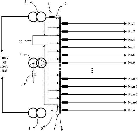 Voltage Line Selection Method For Resonant Grounding System Eureka Patsnap