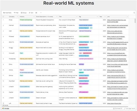 Yacine Bouaouni On Linkedin Machinelearning Systemdesign Software Ai