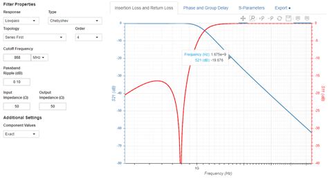 Rf Matching Network And Filter Design Electrical Engineering Stack Exchange