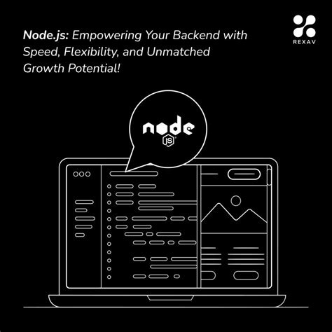 Rexav Llp On Linkedin Nodejs Webdevelopmentn Javascript Backenddevelopment