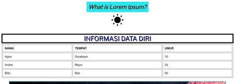 Pengenalan Code Html Caption Table Tutorial Dicloud