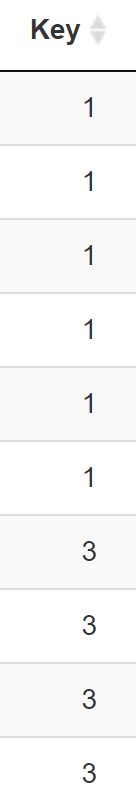Shiny Double Head Slider Input Is Not Picking Up All The Values In A Range In R Stack Overflow