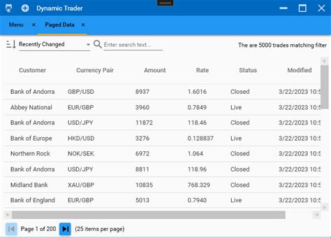 Items Not Disposed Resulting In Large Memory Leak Issue Reactivemarbles Dynamicdata