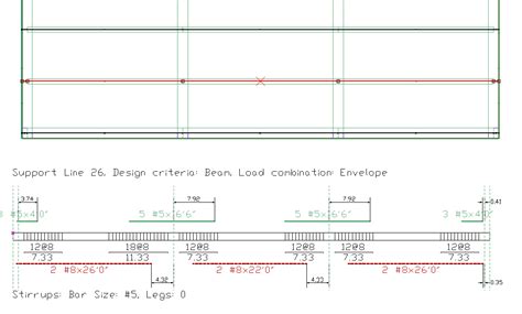 Calculated Reinforcement