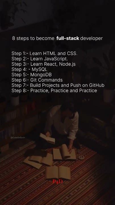 8 Strategy Steps To Become A Full Stack Developer Codeonearth Css