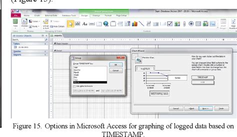 Figure 15 From A Wifi Based Smart Wireless Sensor Network For Monitoring An Agricultural