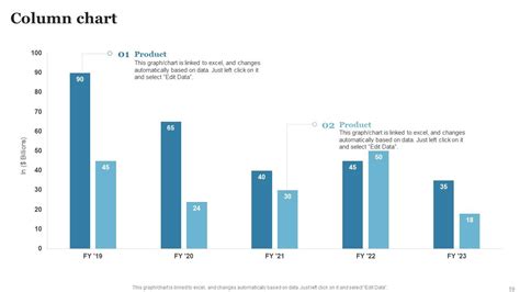Top 10 Cloud Computing Powerpoint Presentation Templates In 2025