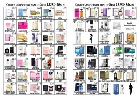 Здравствуйте☺️ вы любите духи Ищу партнёра в новую парфюмерную компанию Essens на удаленную