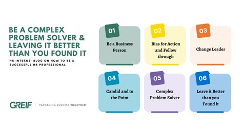 Hr Interns Blog 5 Be A Complex Problem Solver And Leaving It Better Than