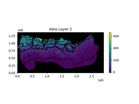 Plotting Model Arrays And Results — Flopy 3100dev3 Documentation