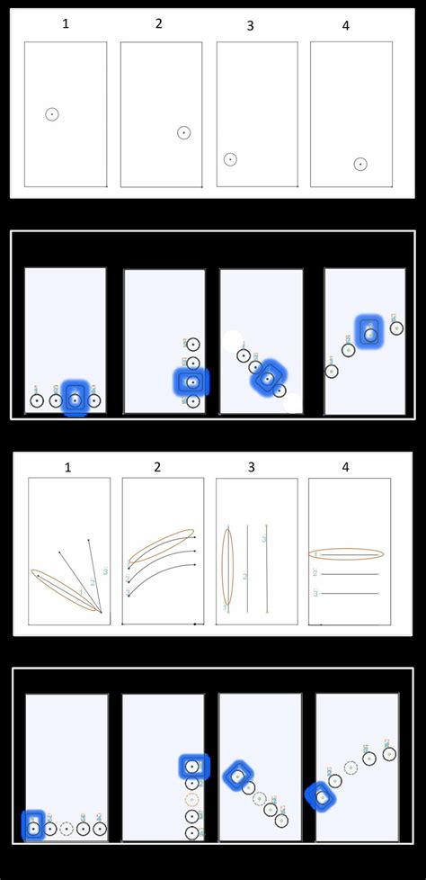 Samples Of Serial Presentations Mode Download Scientific Diagram