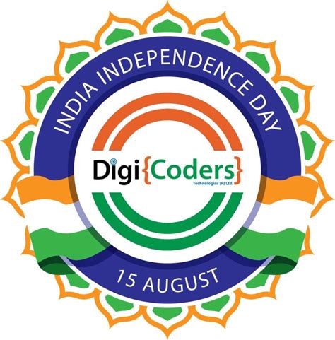 Amrita Chauhan On Linkedin Himanshu Kashyap Gopal Singh Jay Kashyap