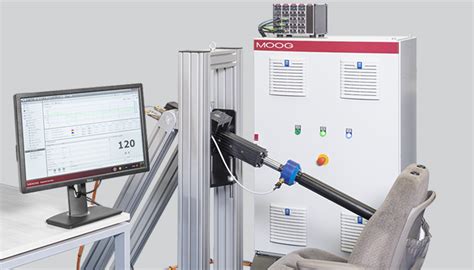 Multi Axis Test Systems