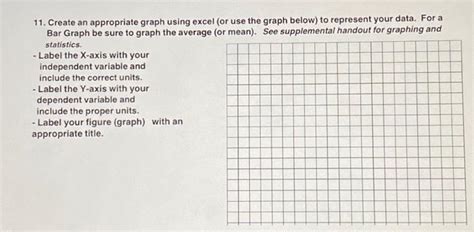 Solved 11 Create An Appropriate Graph Using Excel Or Use