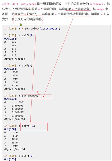 Datawhale Joyful Pandas 学习笔记截图joyfulpandas Datawhale Csdn博客