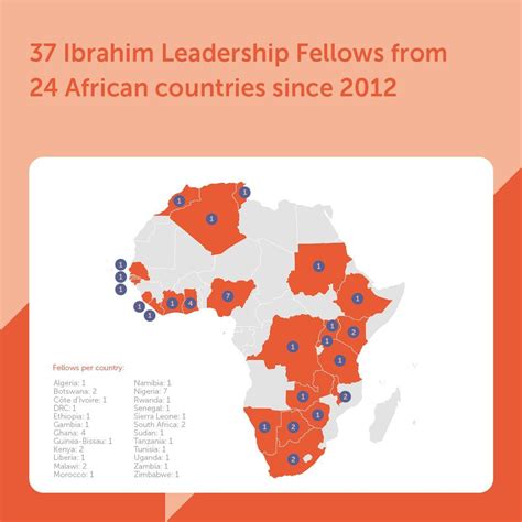 Did You Know That Since 2012 The Ibrahim Leadership Fellowship