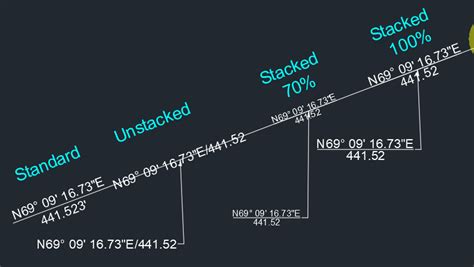 solved line component for line and curve label style is not visible in