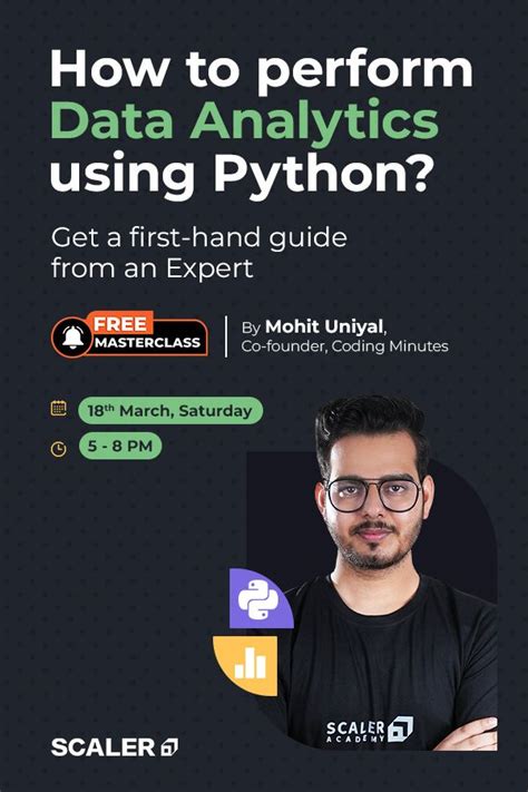 Scaler On Linkedin How To Perform Data Analytics Using Python