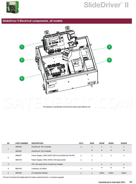 Nice Hysecurity Slidedriver Ii Sd40 Slide Gate Operator 4 000 Lbs