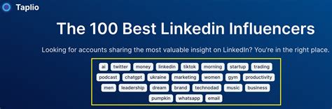 Proper Css Selector To Parse Html Content Page 2 Questions N8n