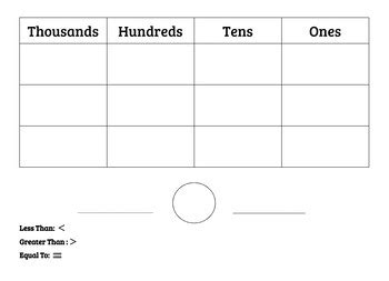 Place Value Practice By Jessica Coons TPT