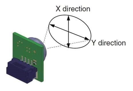 Omron Expands The D6T Series Of Super Sensitive Non Contact MEMS Thermal Sensors