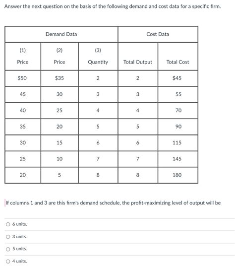 Solved Answer The Next Question On The Basis Of The