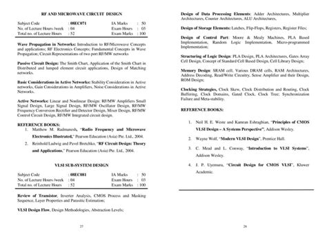 vlsisyllabus pdf computing technology and computing