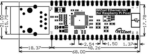 Wiznet Ethernet Hat Wiznet Store