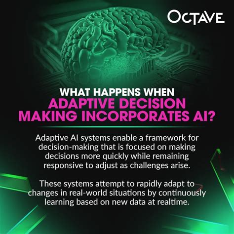 Octave John Keells Group On Linkedin Octave Octavejohnkeellsgroup Datascience