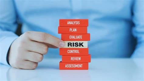 Quantitative Risk Analysis Understanding And Application