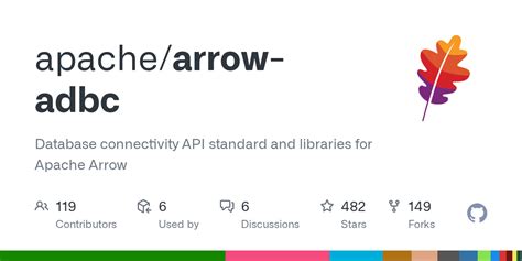 Github Apachearrow Adbc Database Connectivity Api Standard And