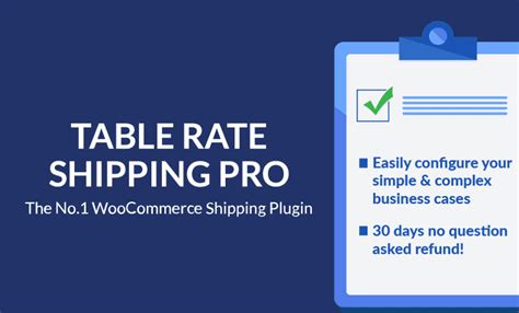5 Best Conditional Shipping For Woocommerce Plugins Free And Paid Aovup Formerly Woosuite