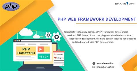 Php Website Development Php Development Company Usa Uk Australia