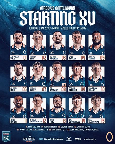 Otago 📣presenting Your Otago Team For Round Eight Of The Bunnings Npc