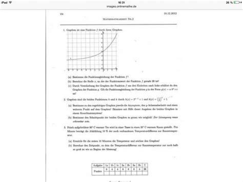 Was Ist Eine Asymptote Welche Wirkung Hat Sie Auf Einen Graphen Mathelounge