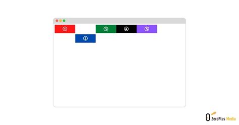 CSSalign selfの使い方を解説align itemsとの違いは ZeroPlus Media