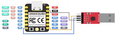 Esp32 C3 Pinout Datasheet Features And Specs 56 Off