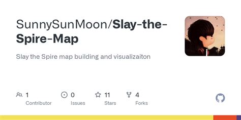 GitHub SunnySunMoon Slay The Spire Map Slay The Spire Map Building And Visualizaiton